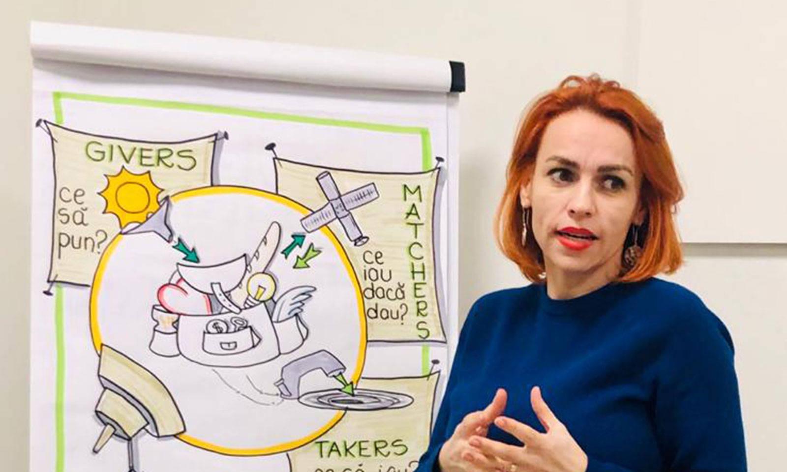 Creativitatea în Visual Training – ATU Consulting